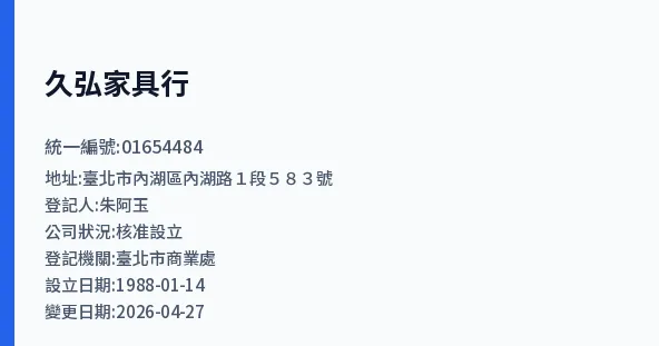 久弘家具行的照片-統編 01654484(臺北市) 公司登記資料與營業項目詳細圖表