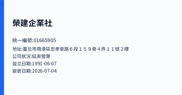 榮建企業社的照片-統編 01665905(臺北市) 公司登記資料與營業項目詳細圖表