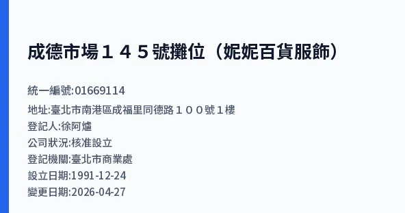 成德市場145號攤位(妮妮百貨服飾)的照片-統編 01669114(臺北市) 公司登記資料與營業項目詳細圖表