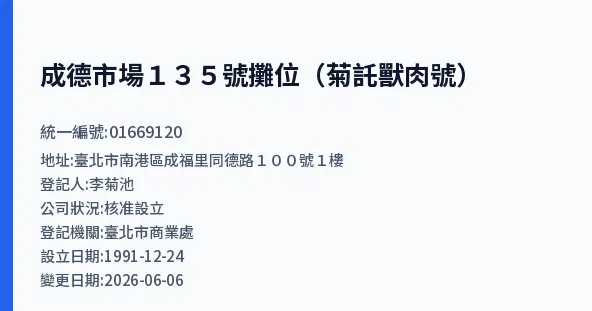成德市場135號攤位(菊託獸肉號)的照片-統編 01669120(臺北市) 公司登記資料與營業項目詳細圖表