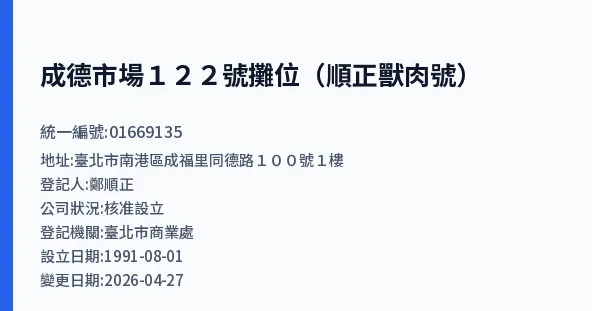 成德市場122號攤位(順正獸肉號)的照片-統編 01669135(臺北市) 公司登記資料與營業項目詳細圖表