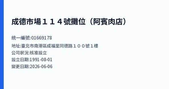 成德市場114號攤位(阿賓肉店)的照片-統編 01669178(臺北市) 公司登記資料與營業項目詳細圖表