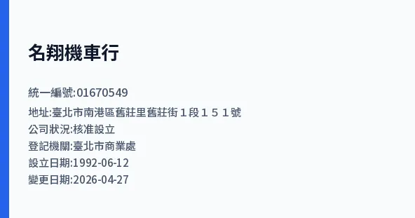 名翔機車行的照片-統編 01670549(臺北市) 公司登記資料與營業項目詳細圖表