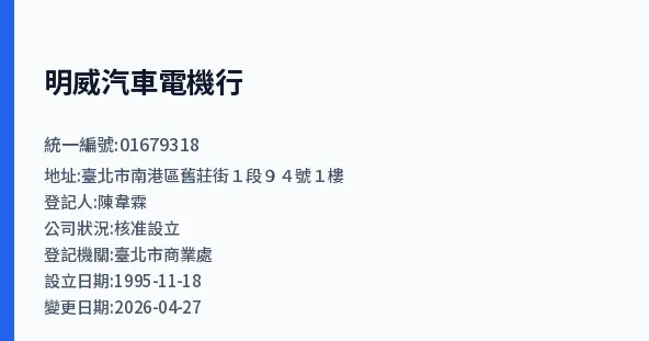 明威汽車電機行的照片-統編 01679318(臺北市) 公司登記資料與營業項目詳細圖表