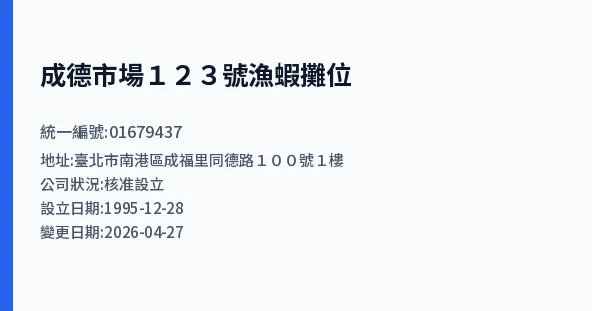 成德市場123號漁蝦攤位的照片-統編 01679437(臺北市) 公司登記資料與營業項目詳細圖表