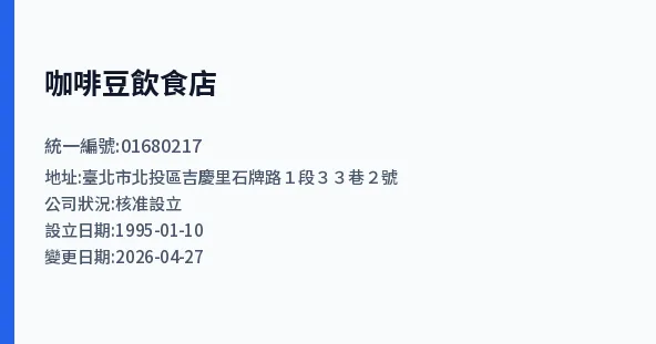 咖啡豆飲食店的照片-統編 01680217(臺北市) 公司登記資料與營業項目詳細圖表