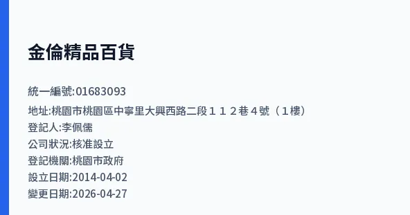 金倫精品百貨的照片-統編 01683093(桃園市) 公司登記資料與營業項目詳細圖表