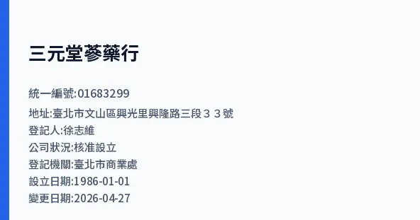 三元堂蔘藥行的照片-統編 01683299(臺北市) 公司登記資料與營業項目詳細圖表
