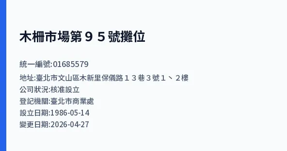 木柵市場第95號攤位的照片-統編 01685579(臺北市) 公司登記資料與營業項目詳細圖表