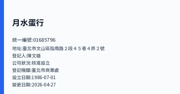 月水蛋行的照片-統編 01685796(臺北市) 公司登記資料與營業項目詳細圖表