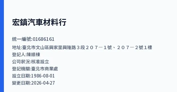 宏鎮汽車材料行的照片-統編 01686161(臺北市) 公司登記資料與營業項目詳細圖表