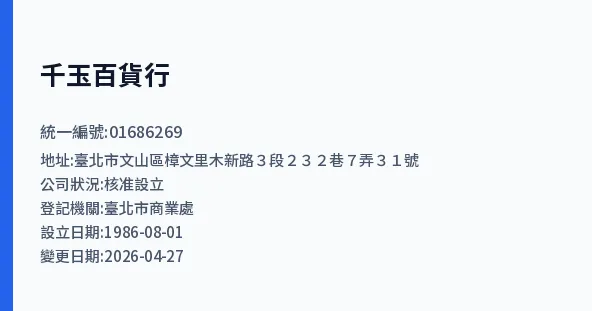 千玉百貨行的照片-統編 01686269(臺北市) 公司登記資料與營業項目詳細圖表