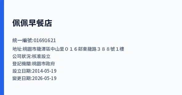 佩佩早餐店的照片-統編 01691621(桃園市) 公司登記資料與營業項目詳細圖表