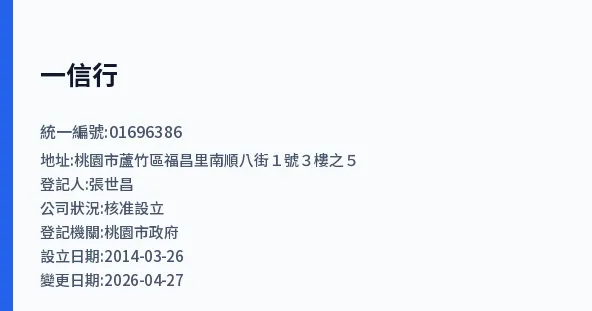 一信行的照片-統編 01696386(桃園市) 公司登記資料與營業項目詳細圖表