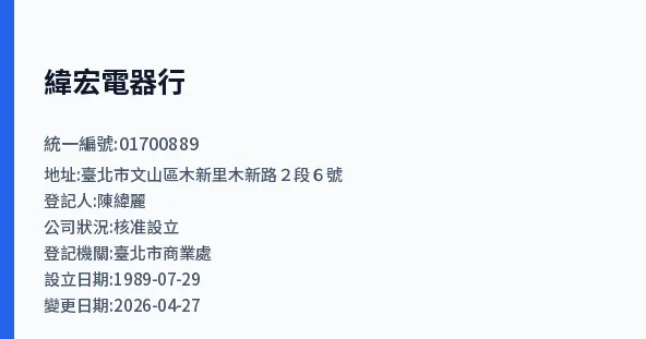 緯宏電器行的照片-統編 01700889(臺北市) 公司登記資料與營業項目詳細圖表