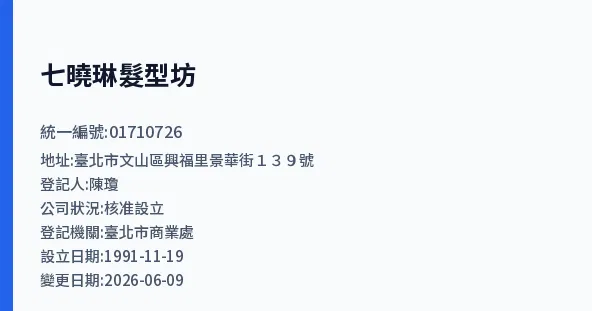 七曉琳髮型坊的照片-統編 01710726(臺北市) 公司登記資料與營業項目詳細圖表