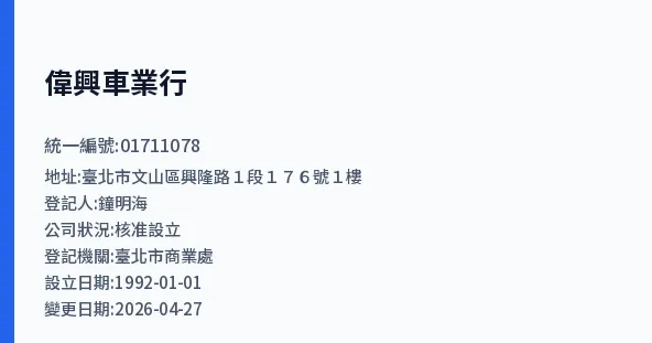 偉興車業行的照片-統編 01711078(臺北市) 公司登記資料與營業項目詳細圖表
