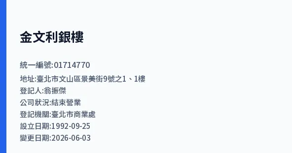 金文利銀樓的照片-統編 01714770(臺北市) 公司登記資料與營業項目詳細圖表
