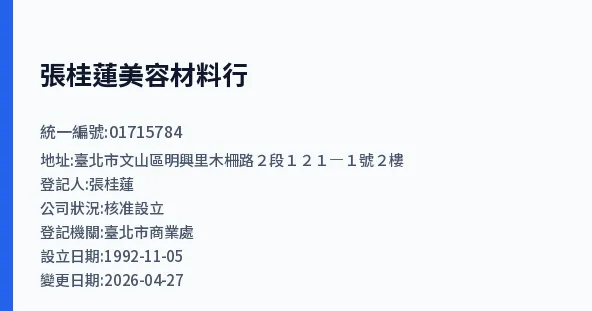 張桂蓮美容材料行的照片-統編 01715784(臺北市) 公司登記資料與營業項目詳細圖表