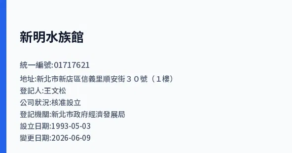 新明水族館的照片-統編 01717621(新北市) 公司登記資料與營業項目詳細圖表