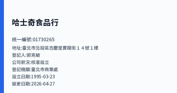 哈士奇食品行的照片-統編 01730265(臺北市) 公司登記資料與營業項目詳細圖表