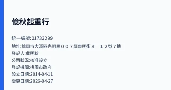 億秋起重行的照片-統編 01733299(桃園市) 公司登記資料與營業項目詳細圖表