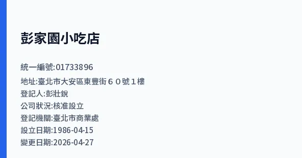 彭家園小吃店的照片-統編 01733896(臺北市) 公司登記資料與營業項目詳細圖表