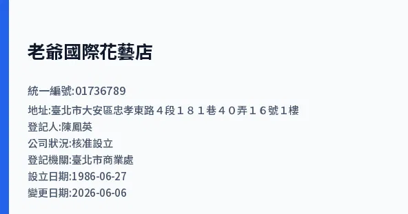 老爺國際花藝店的照片-統編 01736789(臺北市) 公司登記資料與營業項目詳細圖表
