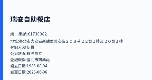 瑞安自助餐店的照片-統編 01738082(臺北市) 公司登記資料與營業項目詳細圖表