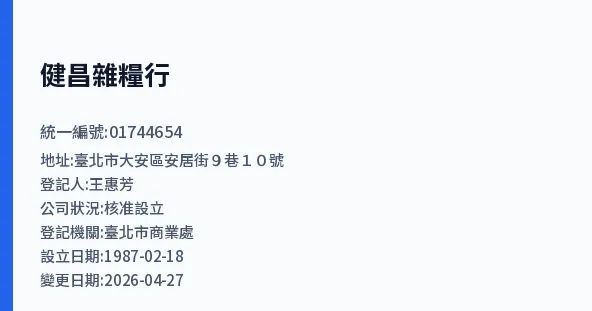 健昌雜糧行的照片-統編 01744654(臺北市) 公司登記資料與營業項目詳細圖表