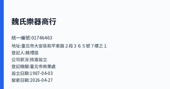 魏氏樂器商行的照片-統編 01746463(臺北市) 公司登記資料與營業項目詳細圖表