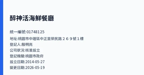 醉神活海鮮餐廳的照片-統編 01748125(桃園市) 公司登記資料與營業項目詳細圖表