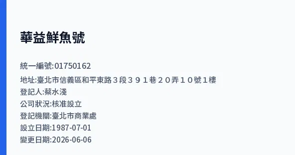 華益鮮魚號的照片-統編 01750162(臺北市) 公司登記資料與營業項目詳細圖表