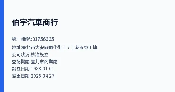 伯宇汽車商行的照片-統編 01756665(臺北市) 公司登記資料與營業項目詳細圖表