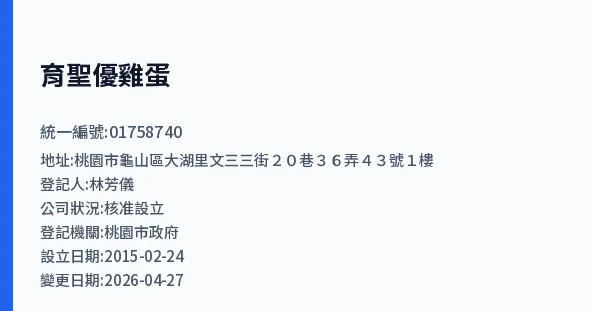 育聖優雞蛋的照片-統編 01758740(桃園市) 公司登記資料與營業項目詳細圖表