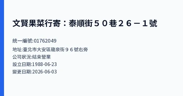 文賢果菜行寄:泰順街50巷26-1號的照片-統編 01762049(臺北市) 公司登記資料與營業項目詳細圖表