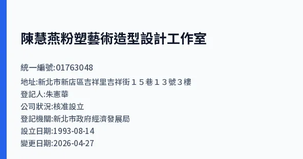陳慧燕粉塑藝術造型設計工作室的照片-統編 01763048(新北市) 公司登記資料與營業項目詳細圖表