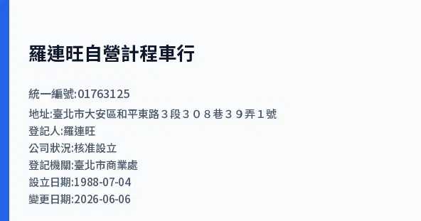 羅連旺自營計程車行的照片-統編 01763125(臺北市) 公司登記資料與營業項目詳細圖表
