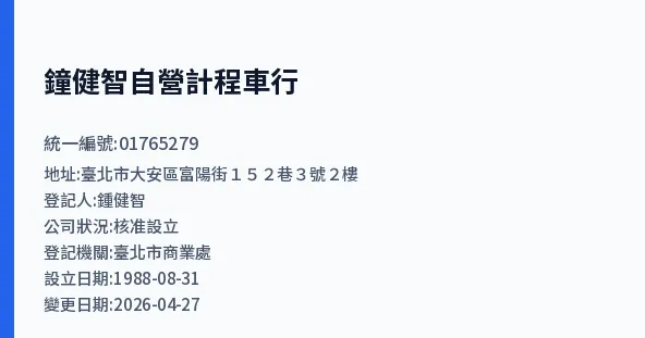 鐘健智自營計程車行的照片-統編 01765279(臺北市) 公司登記資料與營業項目詳細圖表