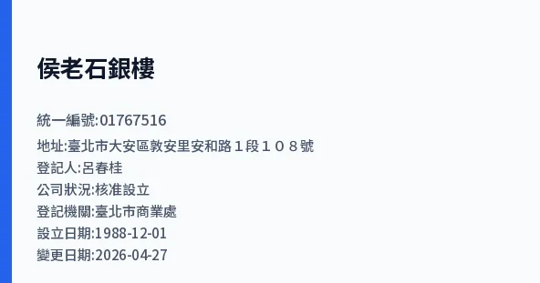 侯老石銀樓的照片-統編 01767516(臺北市) 公司登記資料與營業項目詳細圖表