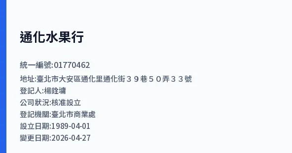 通化水果行的照片-統編 01770462(臺北市) 公司登記資料與營業項目詳細圖表