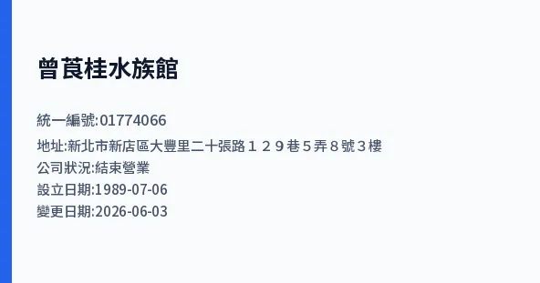 曾莨桂水族館的照片-統編 01774066(新北市) 公司登記資料與營業項目詳細圖表
