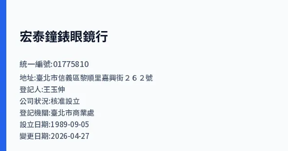 宏泰鐘錶眼鏡行的照片-統編 01775810(臺北市) 公司登記資料與營業項目詳細圖表