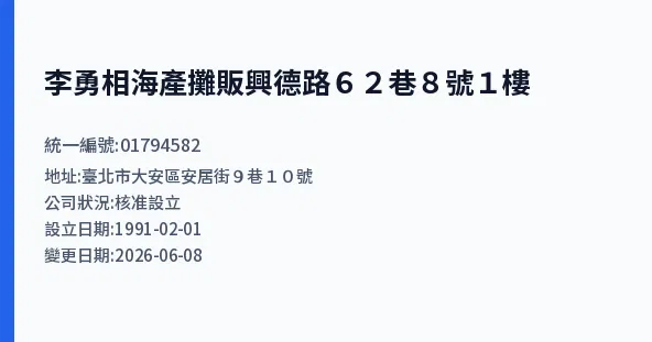 李勇相海產攤販興德路62巷8號1樓的照片-統編 01794582(臺北市) 公司登記資料與營業項目詳細圖表