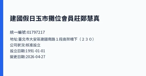 建國假日玉市攤位會員莊鄭慧真的照片-統編 01797217(臺北市) 公司登記資料與營業項目詳細圖表