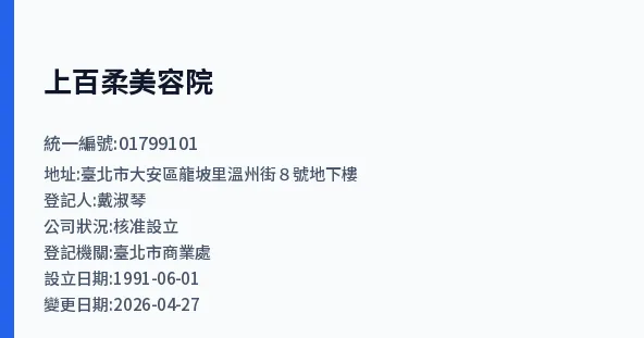 上百柔美容院的照片-統編 01799101(臺北市) 公司登記資料與營業項目詳細圖表