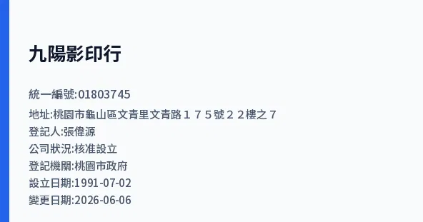 九陽影印行的照片-統編 01803745(桃園市) 公司登記資料與營業項目詳細圖表