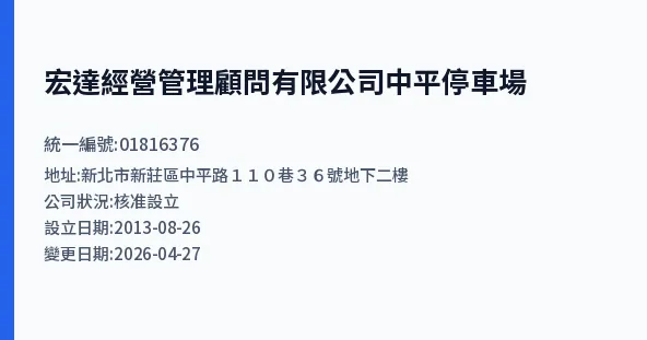 宏達經營管理顧問有限公司中平停車場的照片-統編 01816376(新北市) 公司登記資料與營業項目詳細圖表