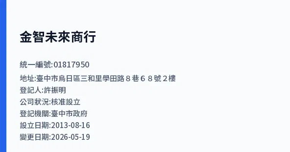 金智未來商行的照片-統編 01817950(臺中市) 公司登記資料與營業項目詳細圖表