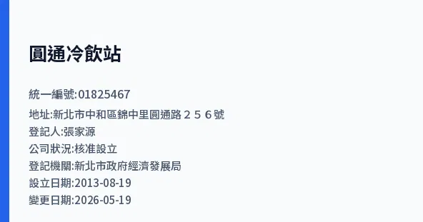 圓通冷飲站的照片-統編 01825467(新北市) 公司登記資料與營業項目詳細圖表